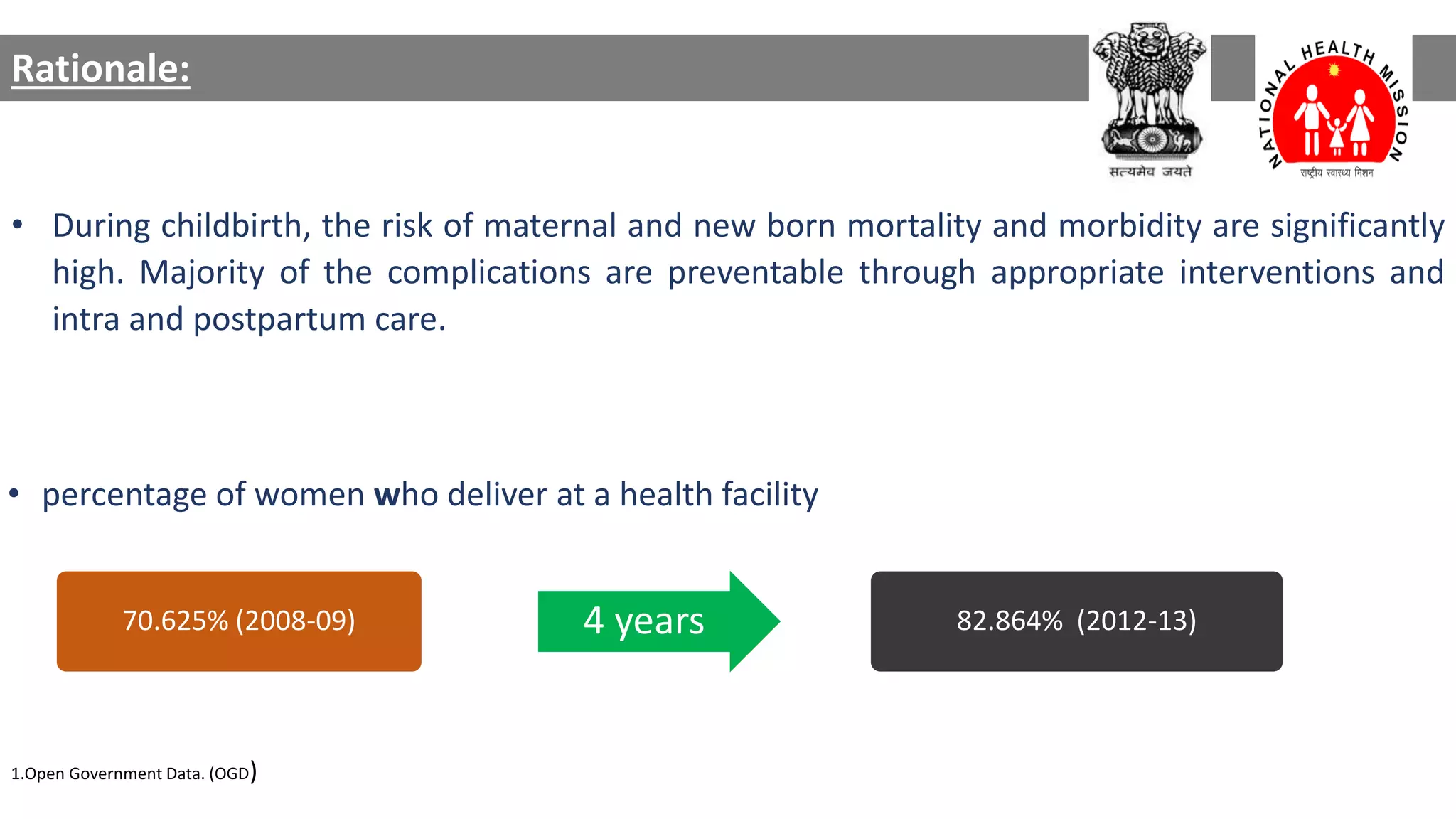 Dakshata, Skill lab | PPTX
