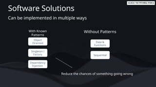 ANIn Bengaluru Nov 2024 | Managing Technical Debt with Clean Architecture & Clean Code by Daksh ...