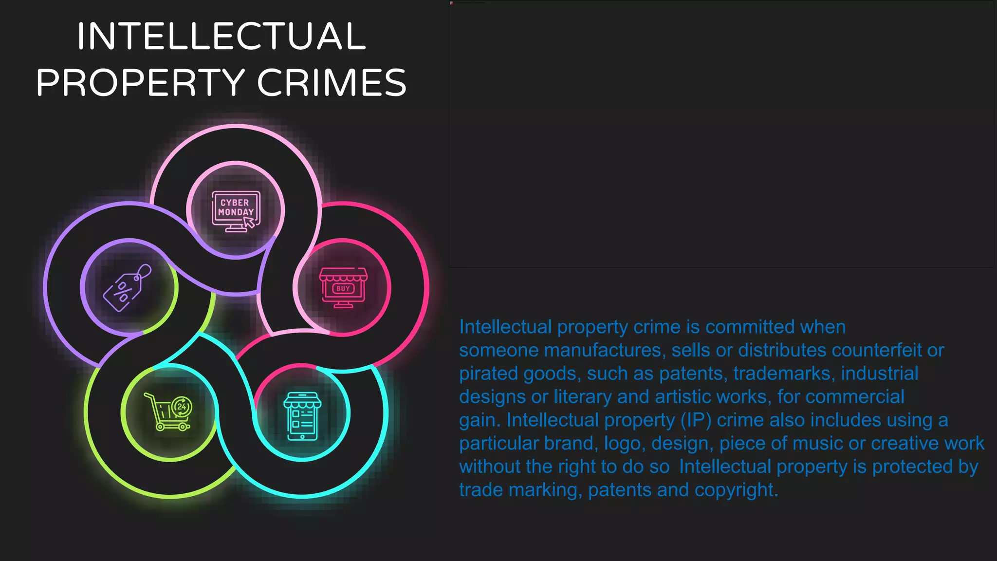 Cyber crime against property | PPTX