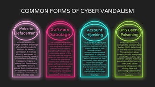 Cyber crime against property | PPTX