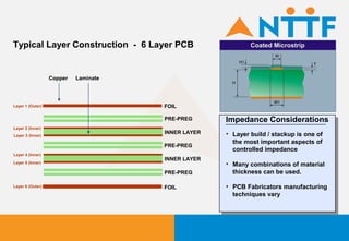 PCB Fabrication | PPT
