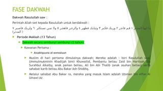 Dakwah di Era Kekinian presented at university.pptx