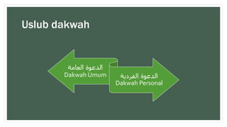 Dakwah Fardiyah oleh Mustafa Masyhur | PPTX