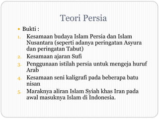 Dakwah_Islam_di_Nusantara_dan_Asal_usul (1).pptx