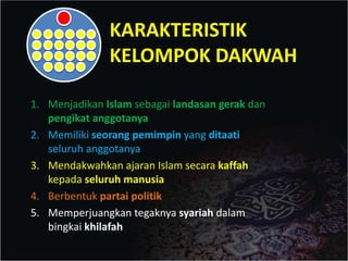 DAKWAH ISLAM KAFFAH DAN BERJAMAAH.pptx