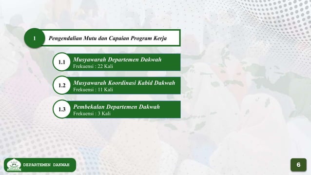 ppt dakwah musyawarah kerja FMUI UN.pptx