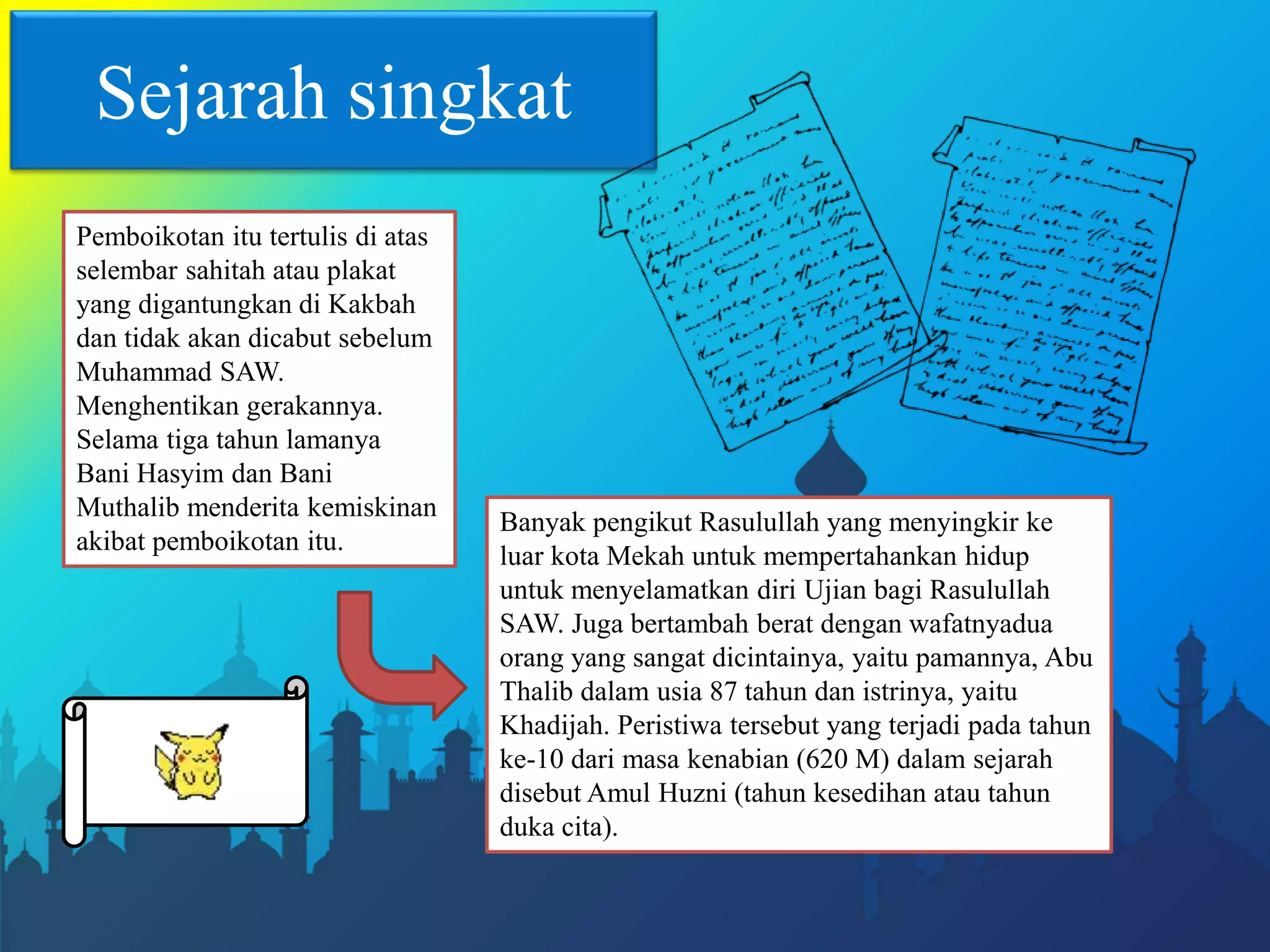 Dakwah rasulullah di madinah | PPTX