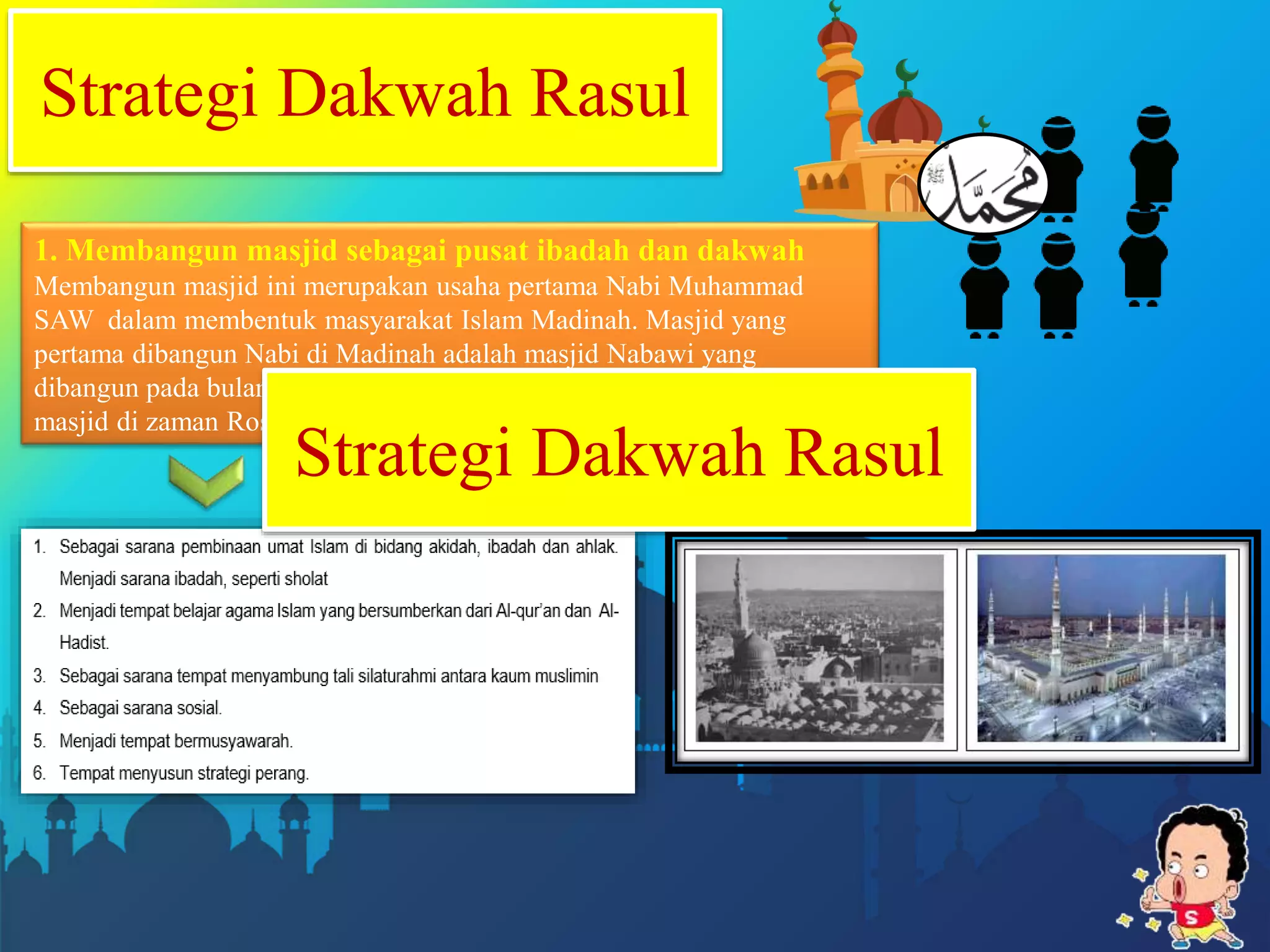 Dakwah rasulullah di madinah | PPTX