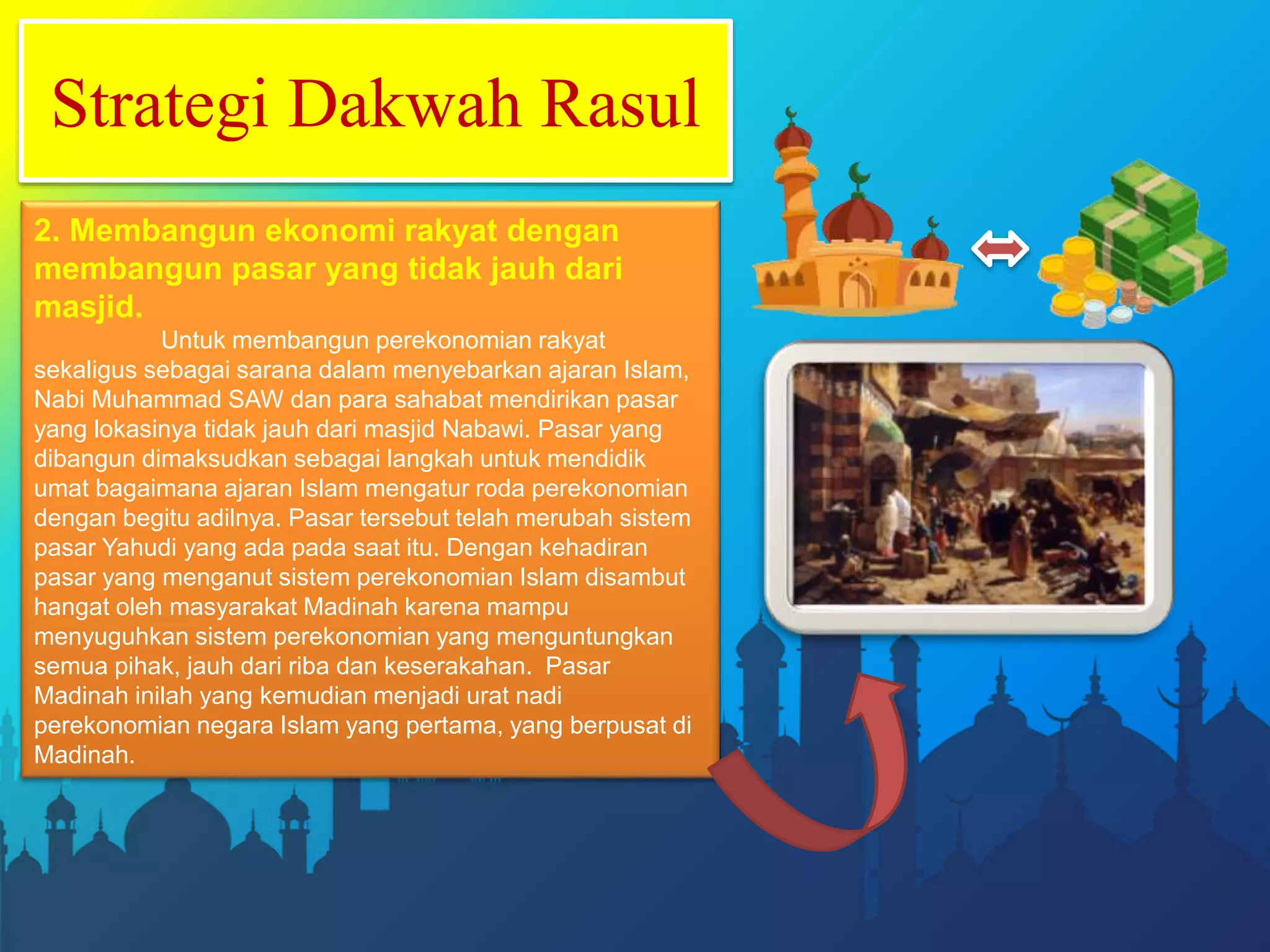 Dakwah rasulullah di madinah | PPTX