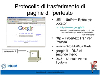 Dal Click Al Web Server | PPT