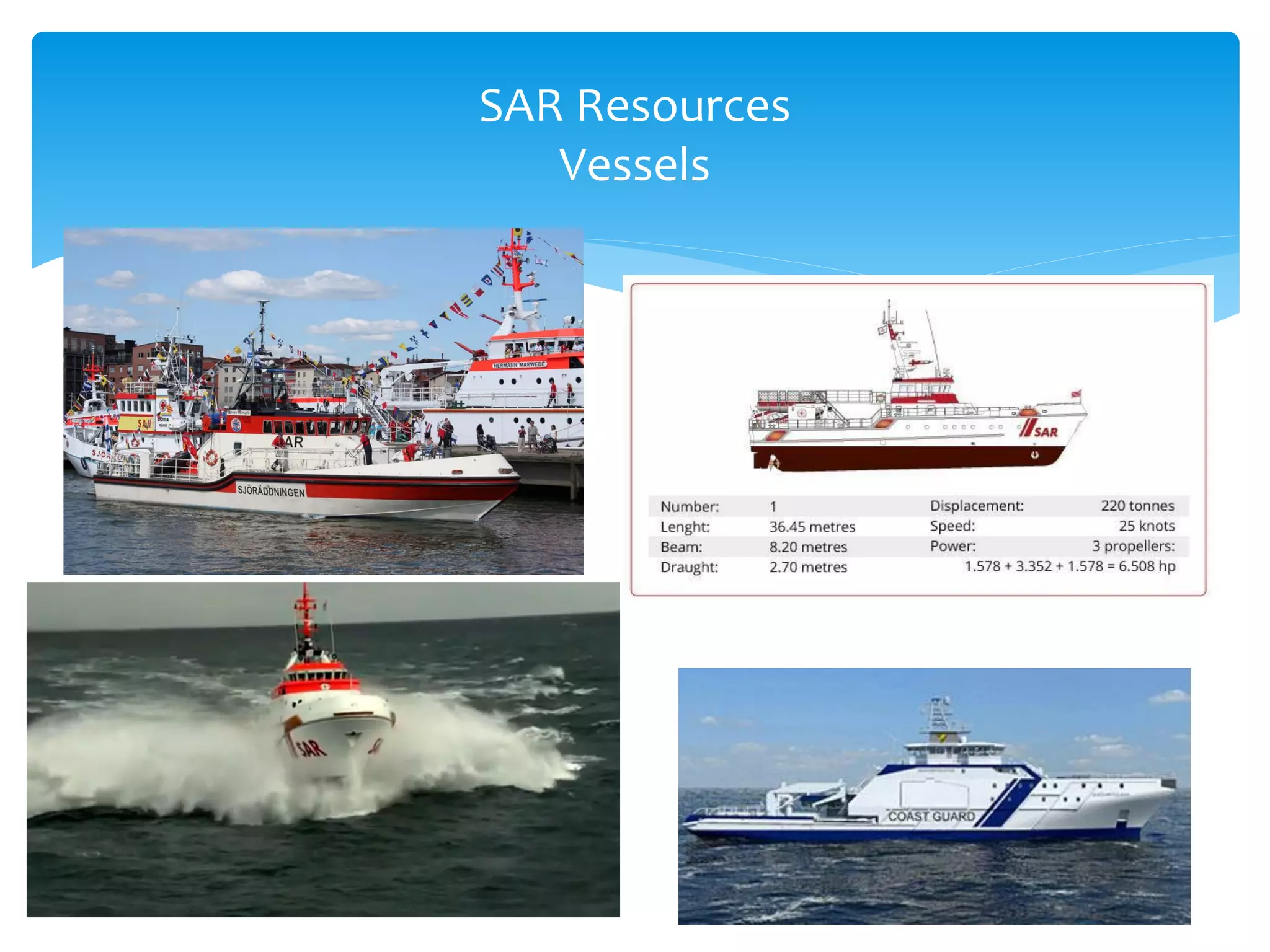 An Introduction to Maritime Search and Rescue | PDF