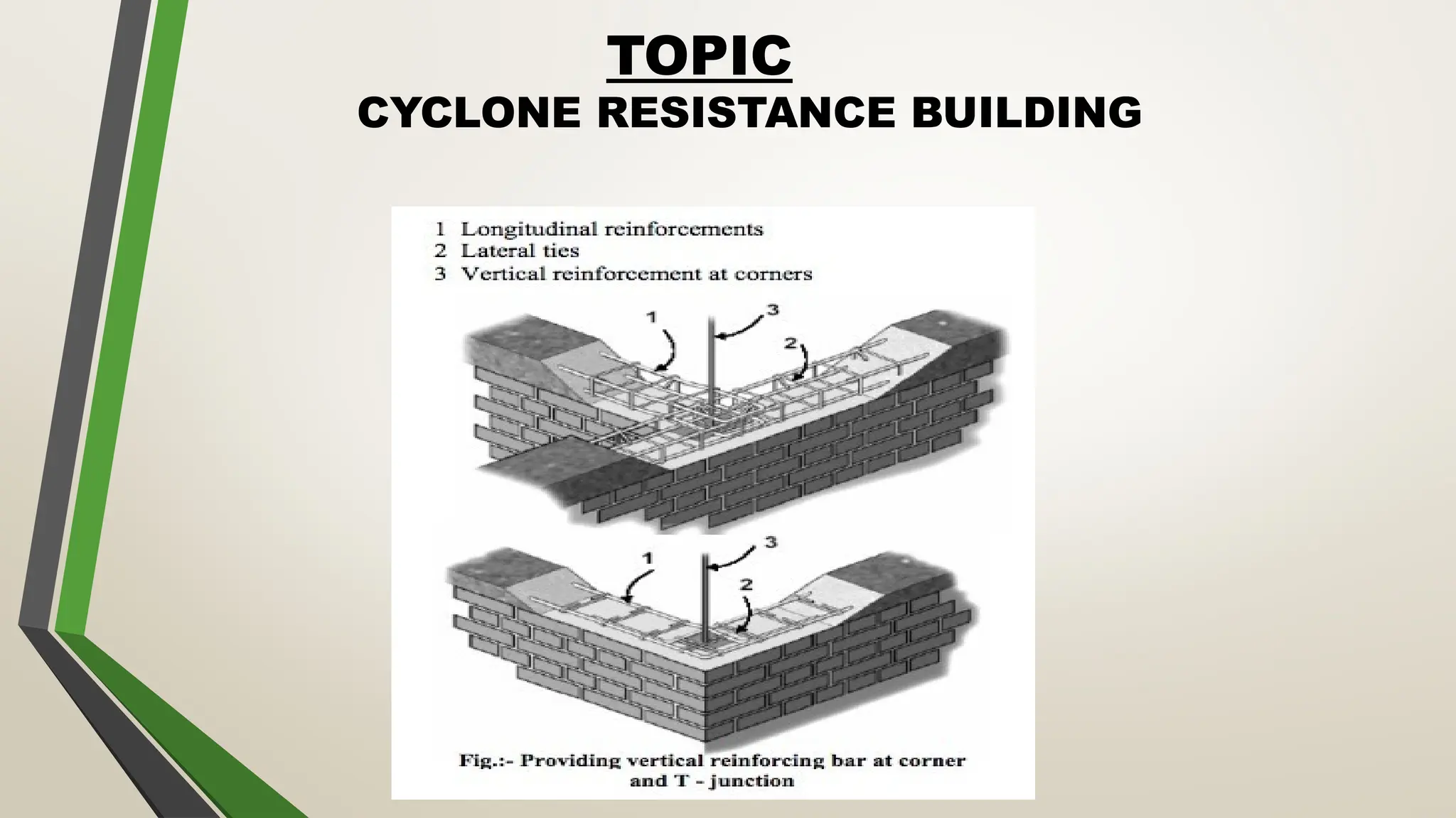CYCLONE RESISTANCE BUILDING.pptx