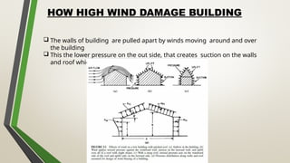 CYCLONE RESISTANCE BUILDING.pptx