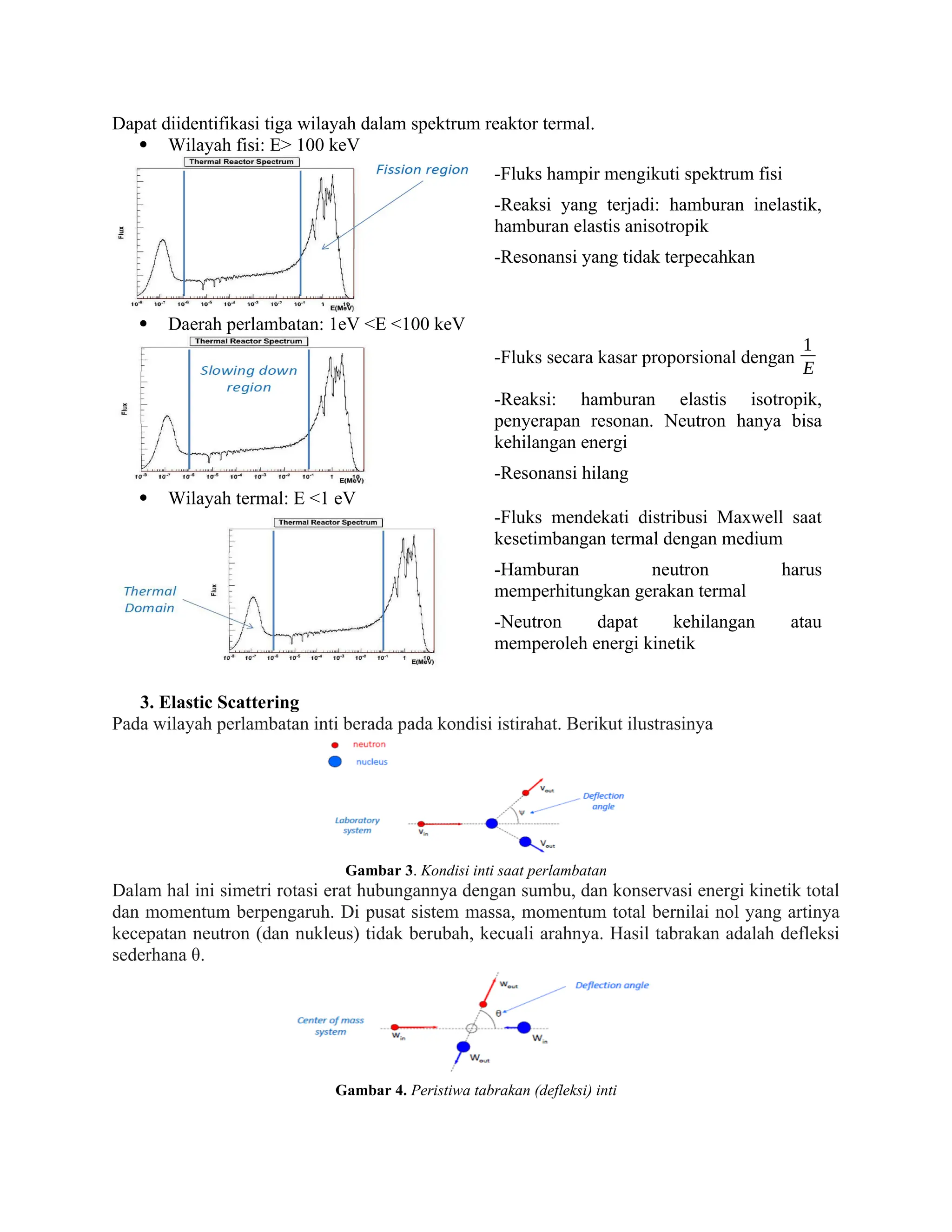 The Role of Slowing Down Neutrons: Short Explained | DOCX