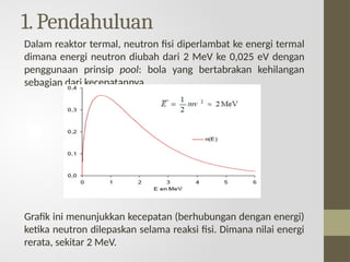 Dalam reaktor termal - reaktor termal.pptx