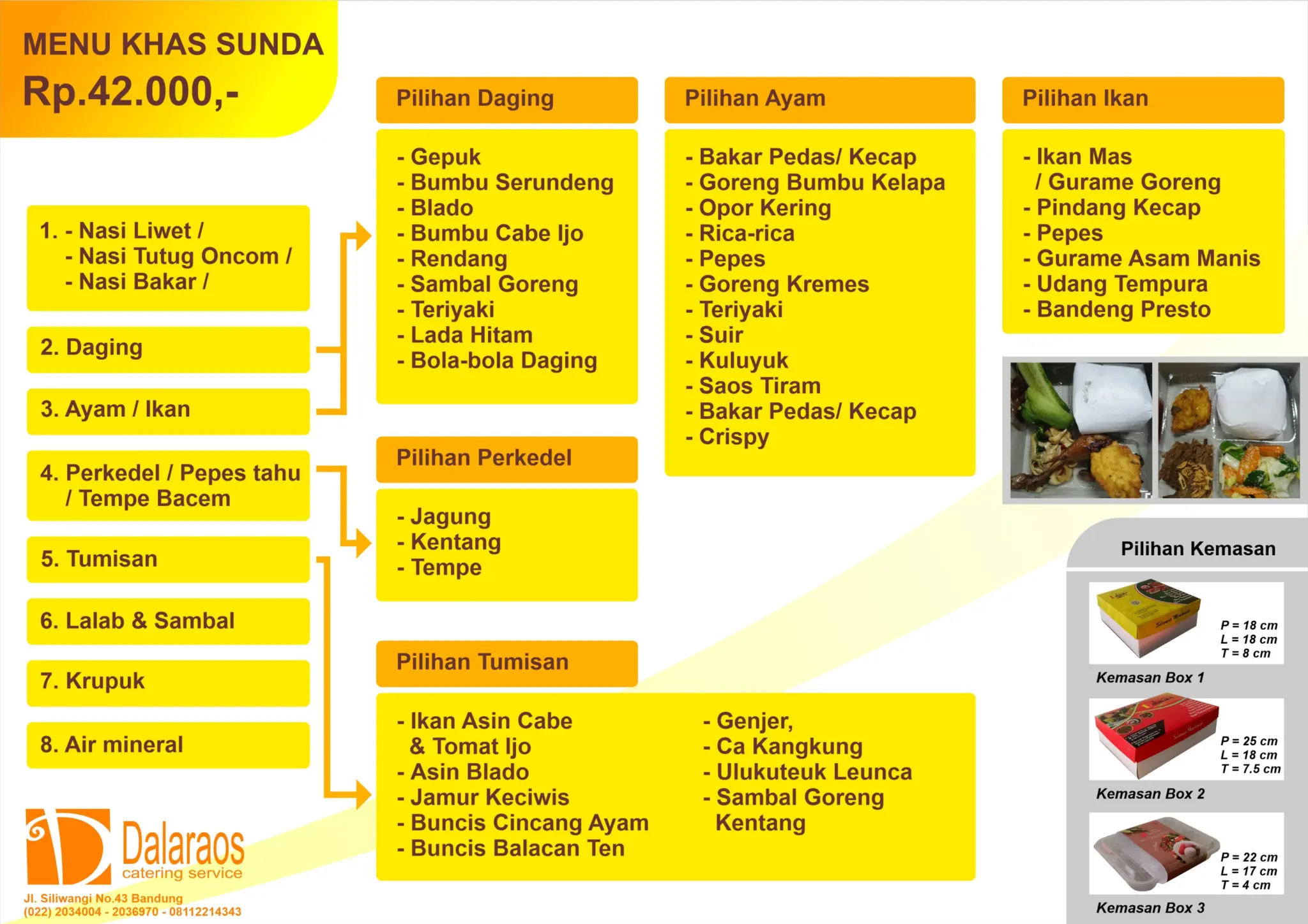 Dalaraos Menuuuu Sunda dan Internasional | PDF