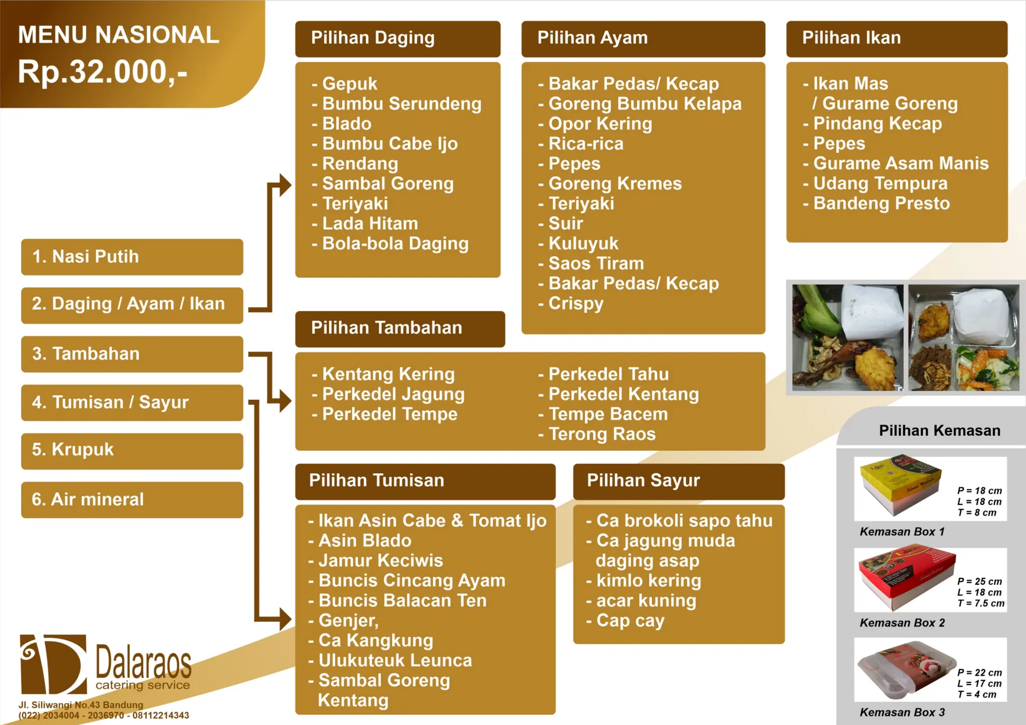 Dalaraos Menuuuu Sunda dan Internasional | PDF