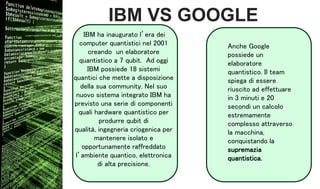 Dal bit a qubit | PPTX