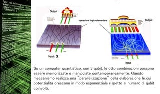 Dal bit a qubit | PPTX