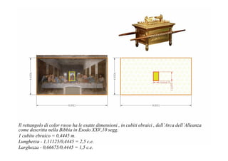 Dal cenacolo all'arca dell'alleanza. | PDF | Drawing and Sketching ...