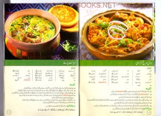 Dalda anniversary special cook book pdf | PDF