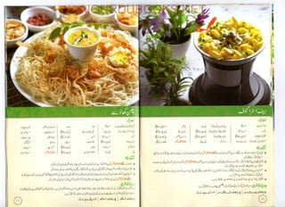 Dalda anniversary special cook book pdf | PDF