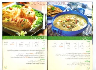 Dalda anniversary special cook book pdf | PDF