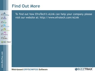 Dalda Foods - Secondary Sales Management Software (eLink by EfroTech ...