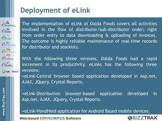 Dalda Foods - Secondary Sales Management Software (eLink by EfroTech ...