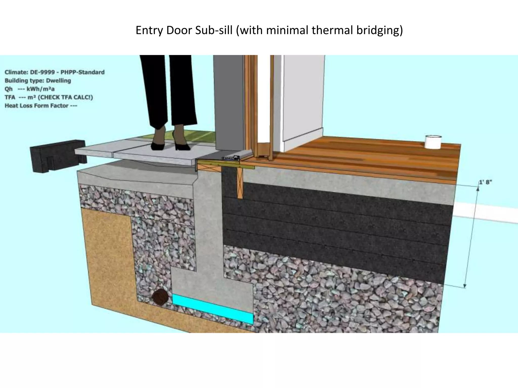 Dalebright Passive House subsill detail | PPT
