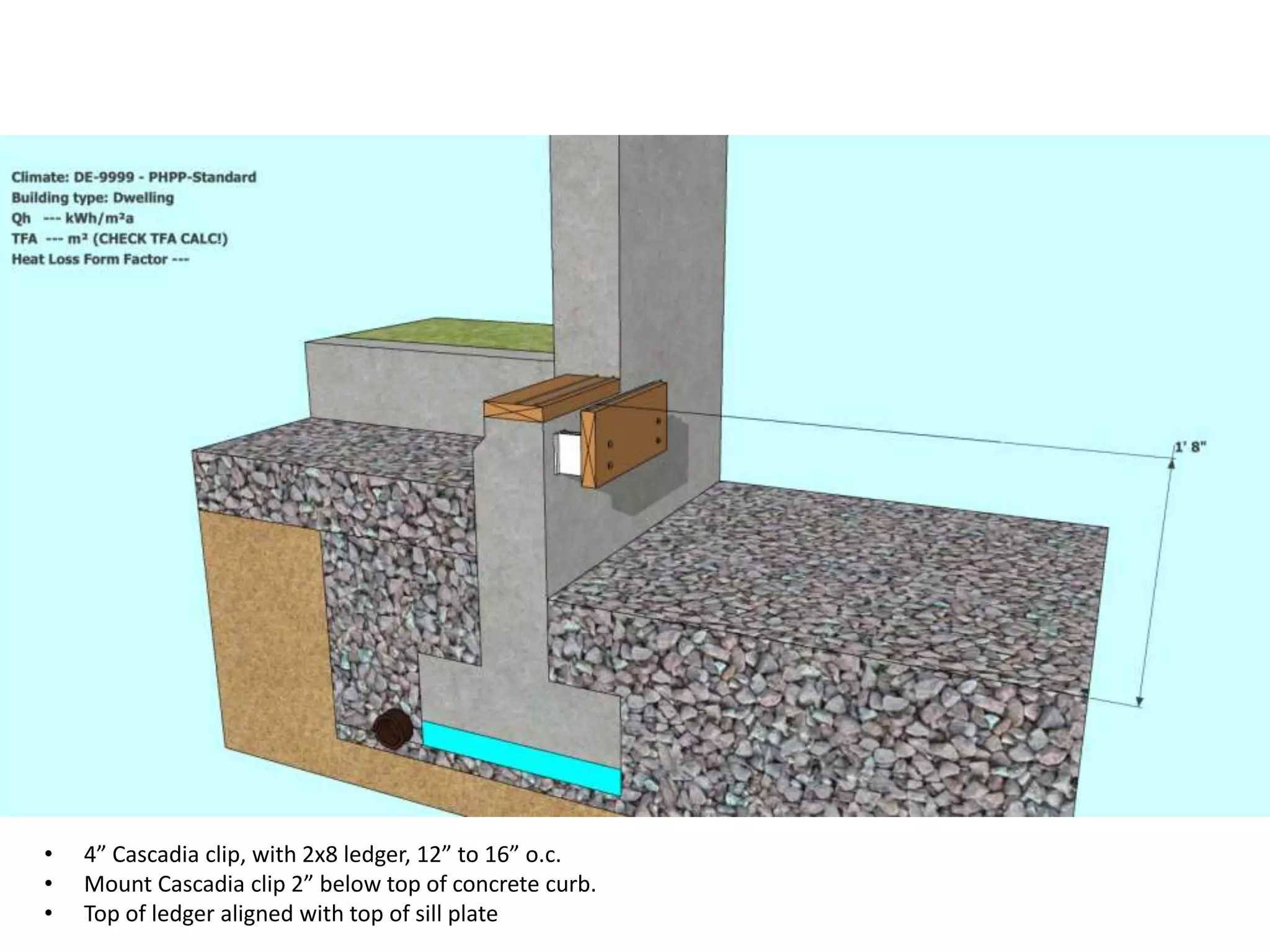 Dalebright Passive House subsill detail | PPTX