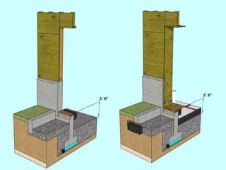 Dalebright Passive House subsill detail | PPT