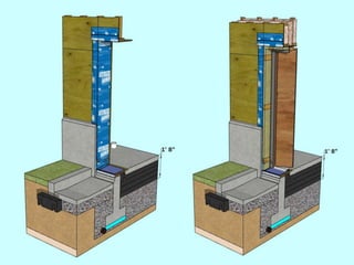 Dalebright Passive House subsill detail | PPT