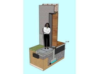 Dalebright Passive House subsill detail | PPT