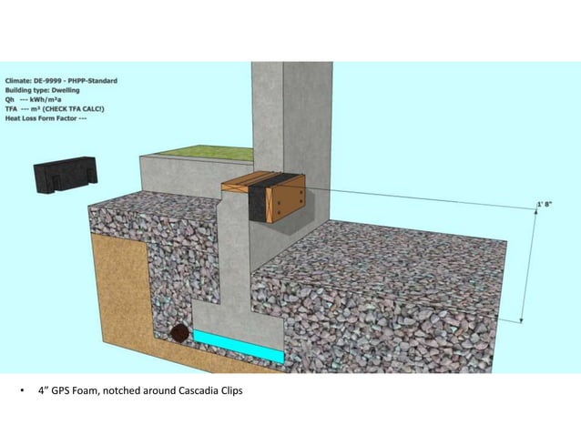 Dalebright Passive House subsill detail | PPT