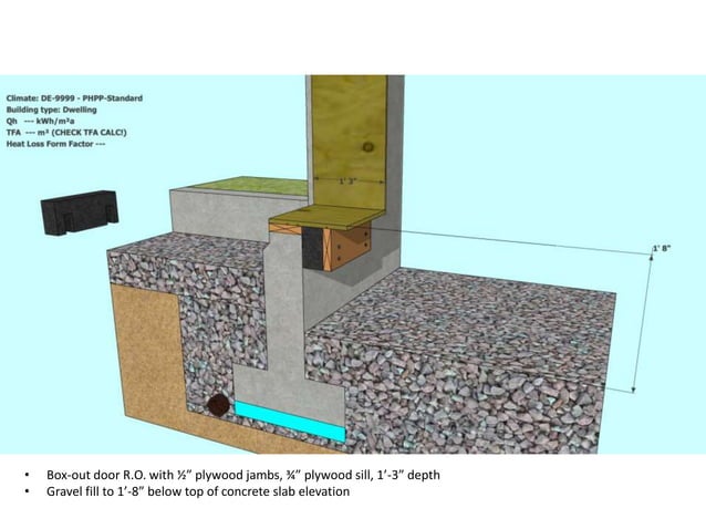 Dalebright Passive House subsill detail | PPT