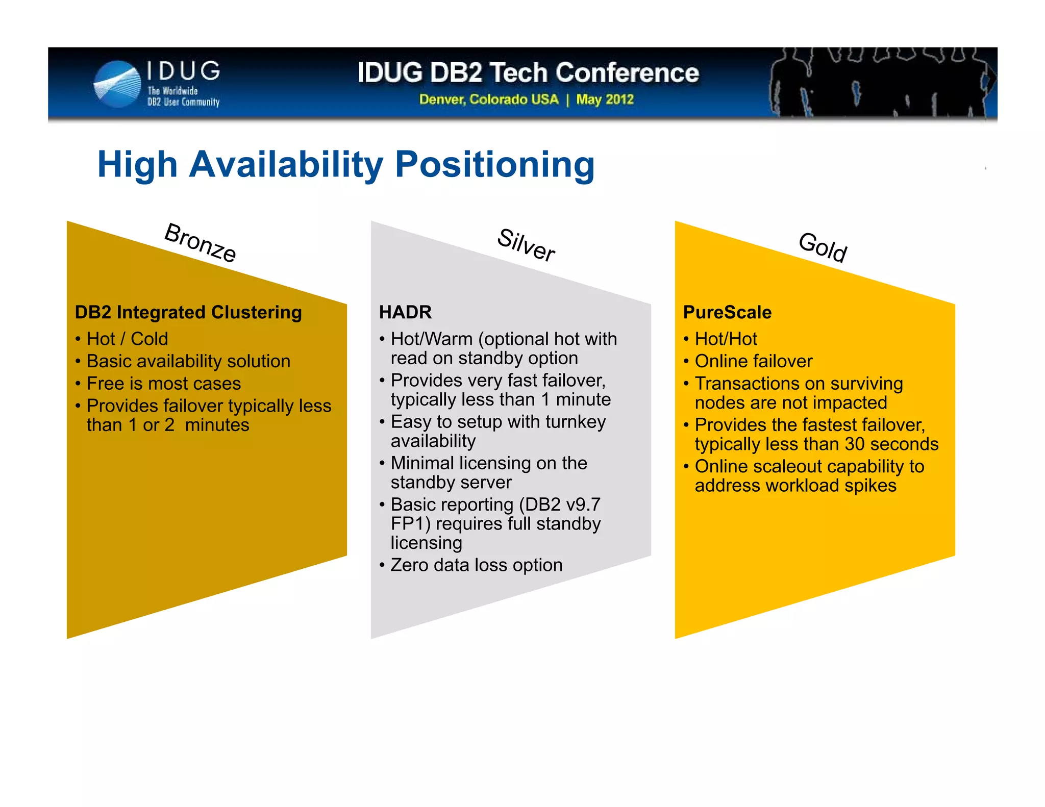 DB2 V 10 HADR Multiple Standby | PDF