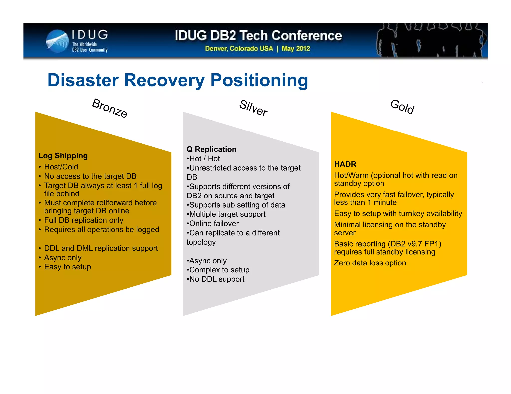 DB2 V 10 HADR Multiple Standby | PDF