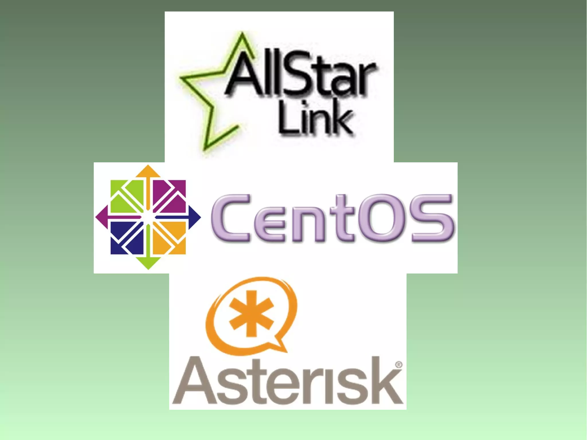 Allstarlink "What is it" for Ham Radio | PPT