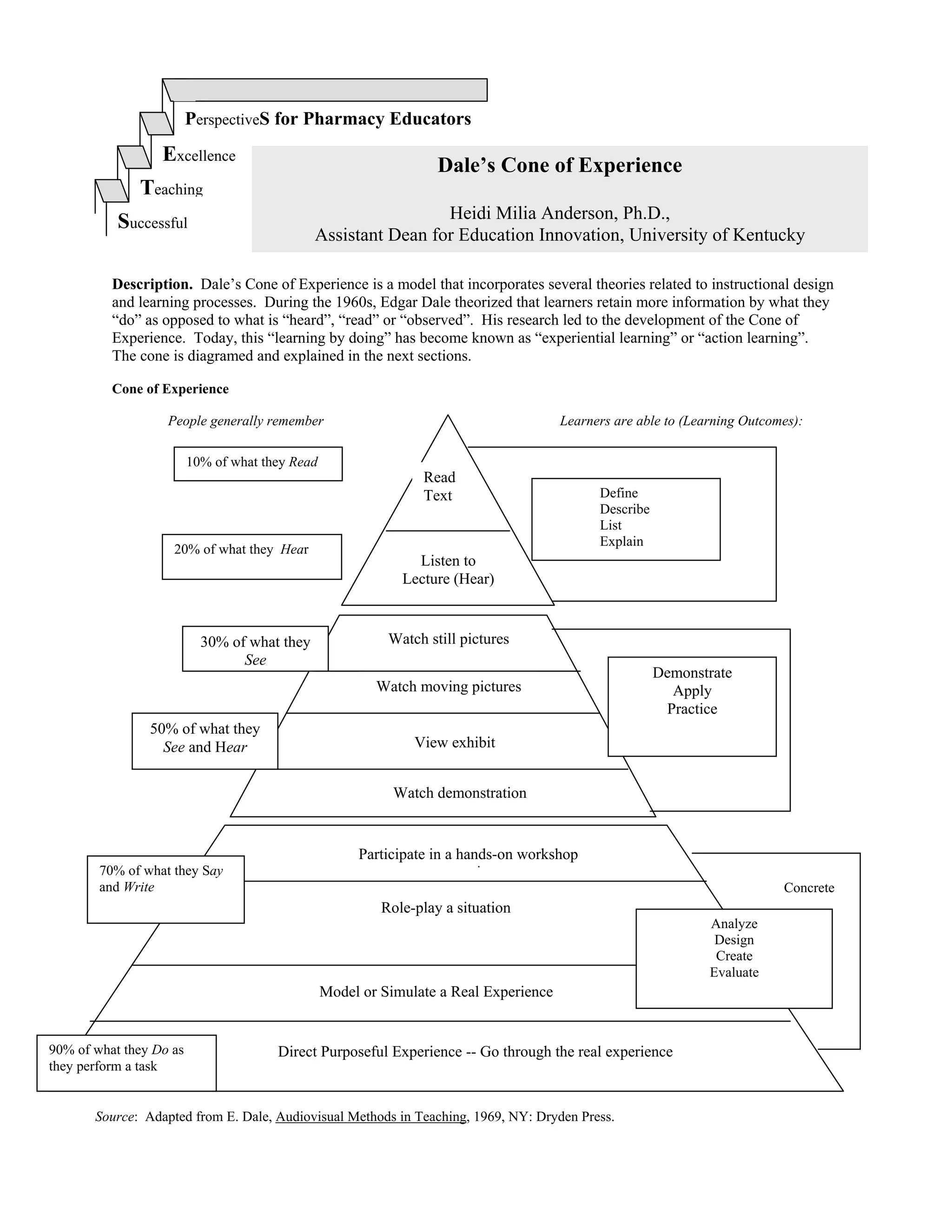 Dales cone of_experience | PDF