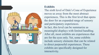 Edgar Dale's Cone of Experience is a learning model that visualizes the ...
