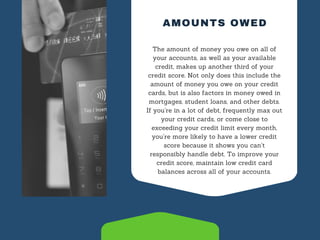 Breaking Down Your Credit Score | PPT