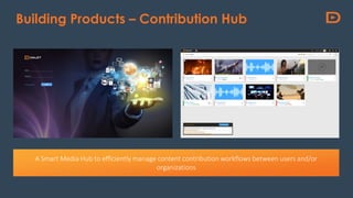 Dalet Pulse at NAB 2019 - Be Part of the Dalet Innovation Cycle | PPT ...