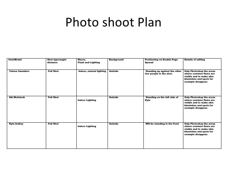 D:\A Level\Media Studies As Level\Mr Lau\Photo Shoot Plan