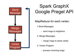 A Swarm of Ads | PPT