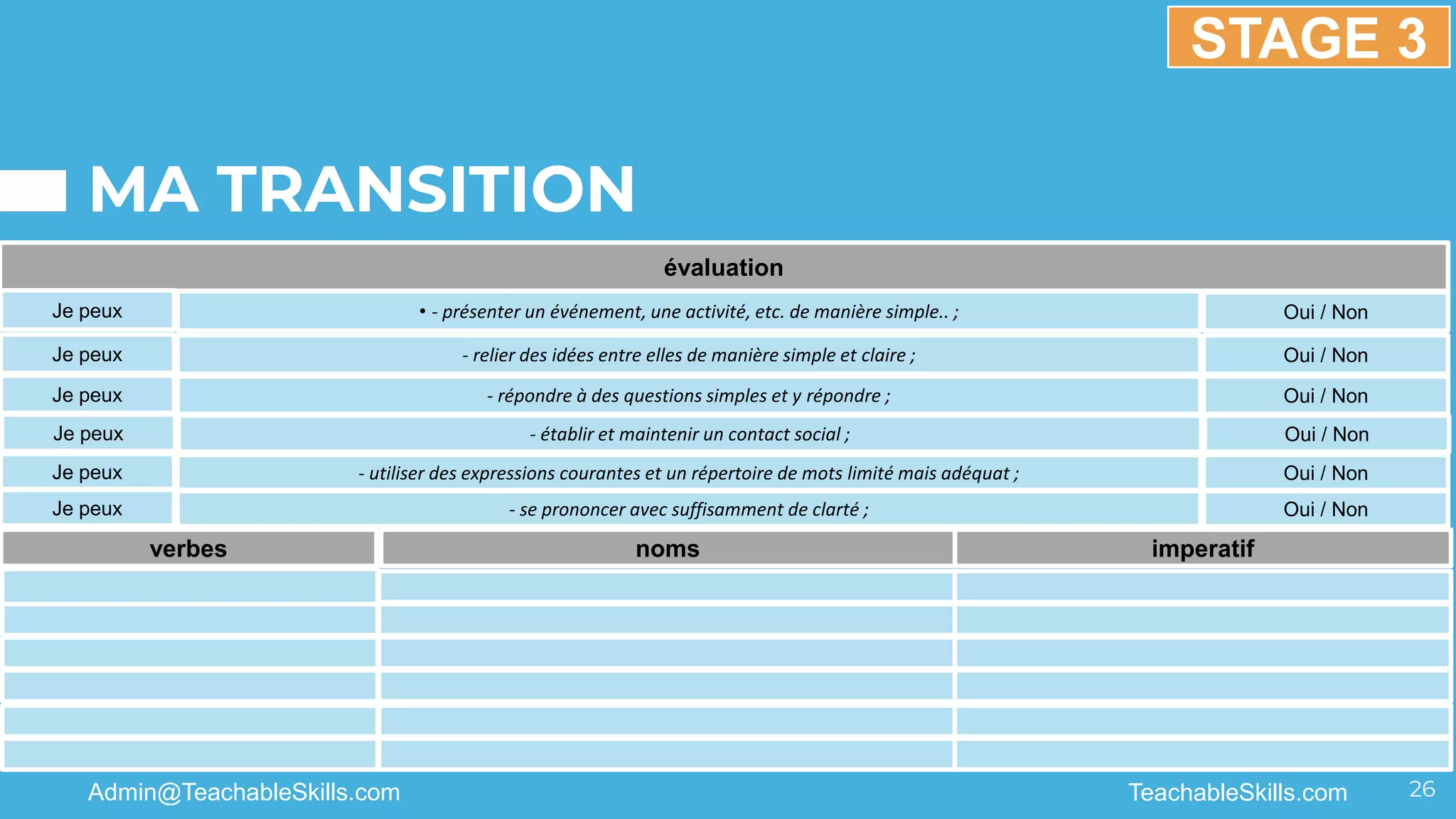 Dalf c1 french oral exam personal learning plan | PPTX