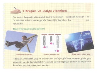 dalgalar-1-frekans-periyot-dalgaboyu-genlik.pptx