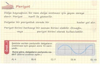 dalgalar-1-frekans-periyot-dalgaboyu-genlik.pptx