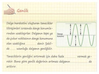 dalgalar-1-frekans-periyot-dalgaboyu-genlik.pptx