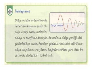 dalgalar-1-frekans-periyot-dalgaboyu-genlik.pptx